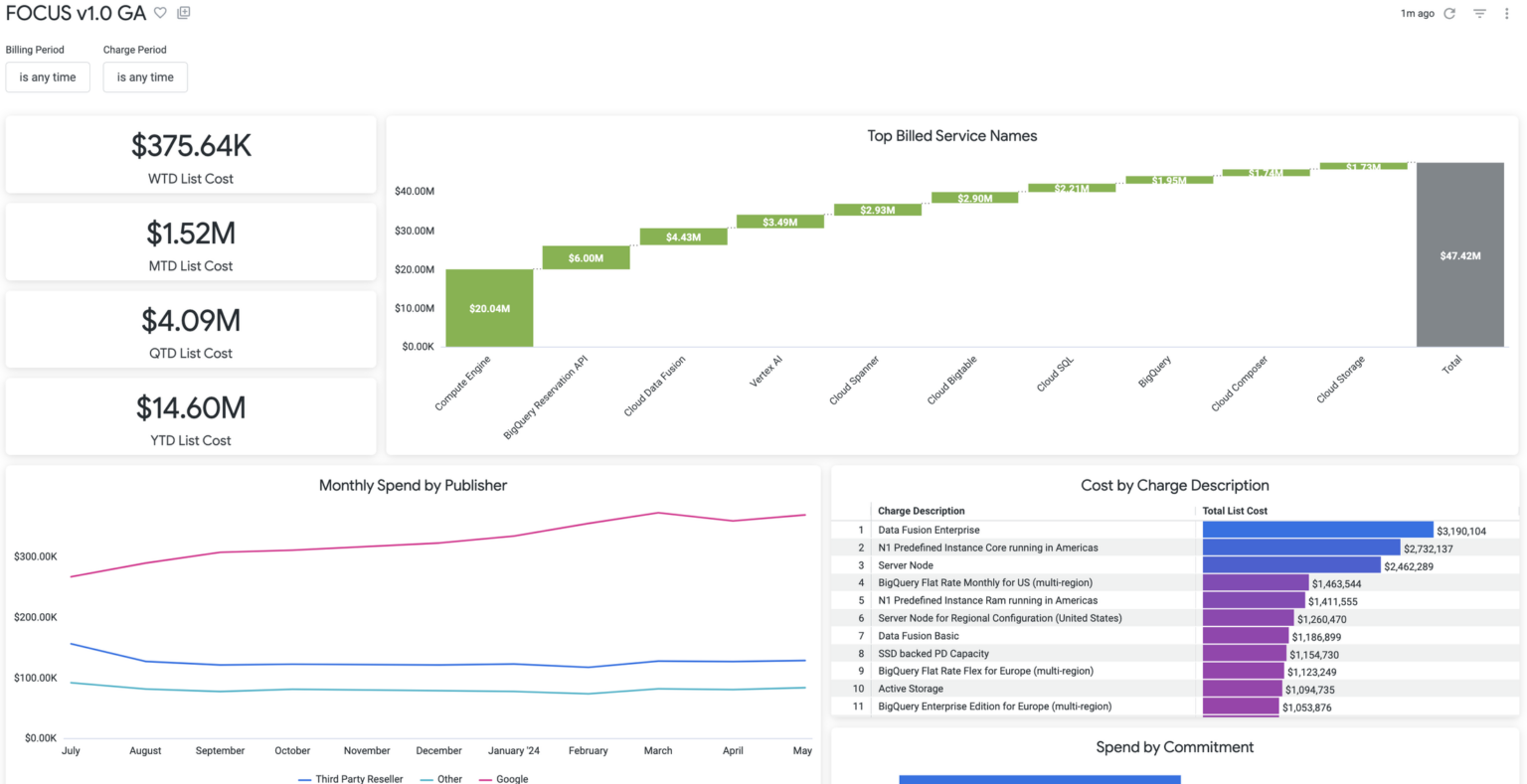Get started with FOCUS from Google Cloud