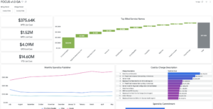 Get started with FOCUS from Google Cloud